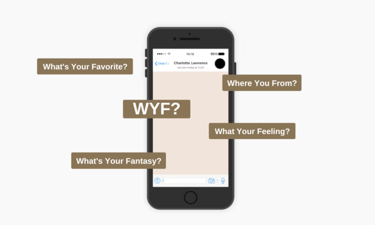 WYF Meaning Explained: Insights Into Social Media Lingo - TFOT
